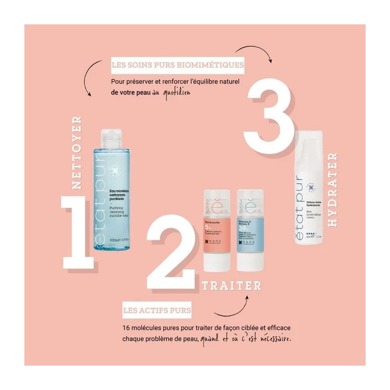 Etat Pur Actif Pur - Niacinamide 5% 15ml Etat Pur Actif Pur - Niacinamide 5% 15ml