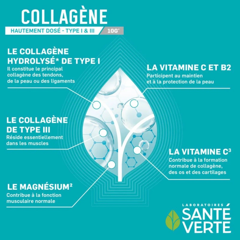 Santé Verte – Collagène goût Citron, 30 sticks (35 g)