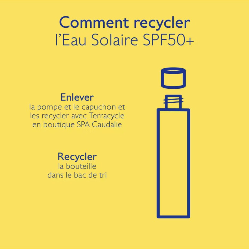 Sitemapcdatahttpsfedykniqoocomcuissarde Tres Haute